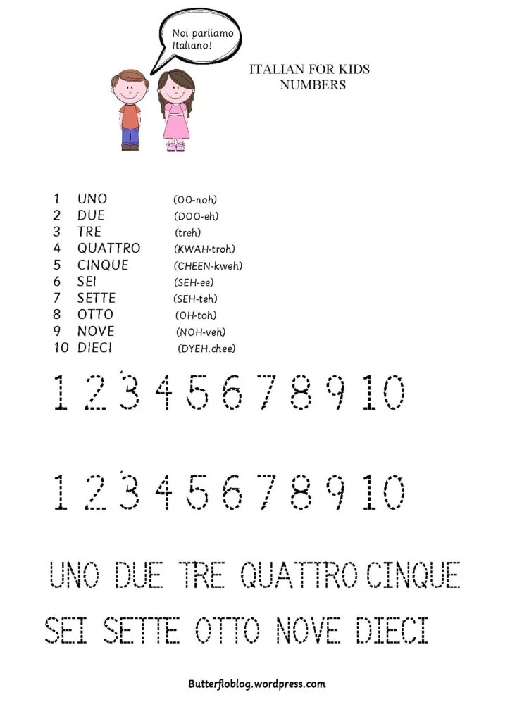 Italian Numbers 1 100